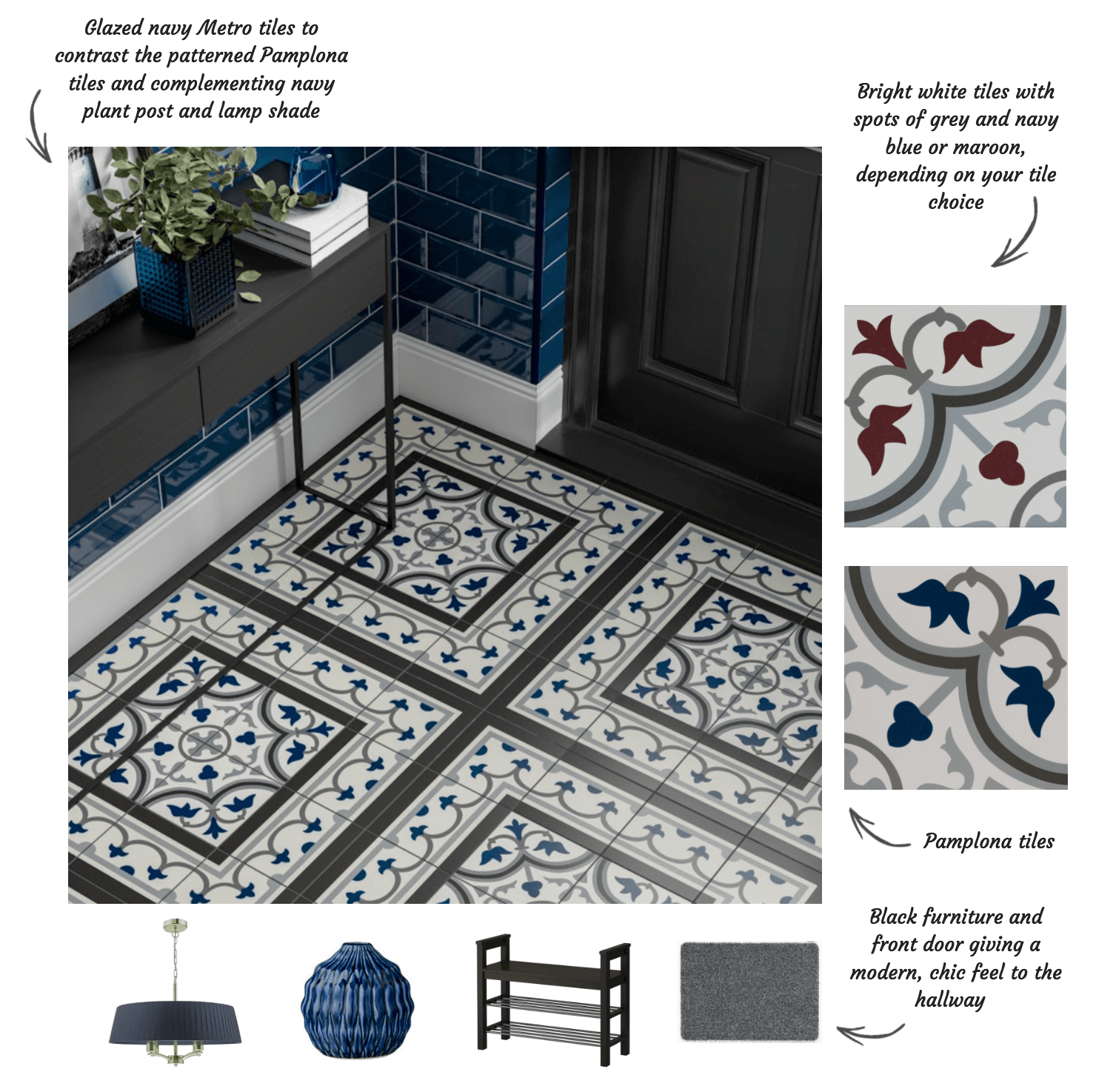 How To Update Your Victorian Interior & Style Victorian Tiles